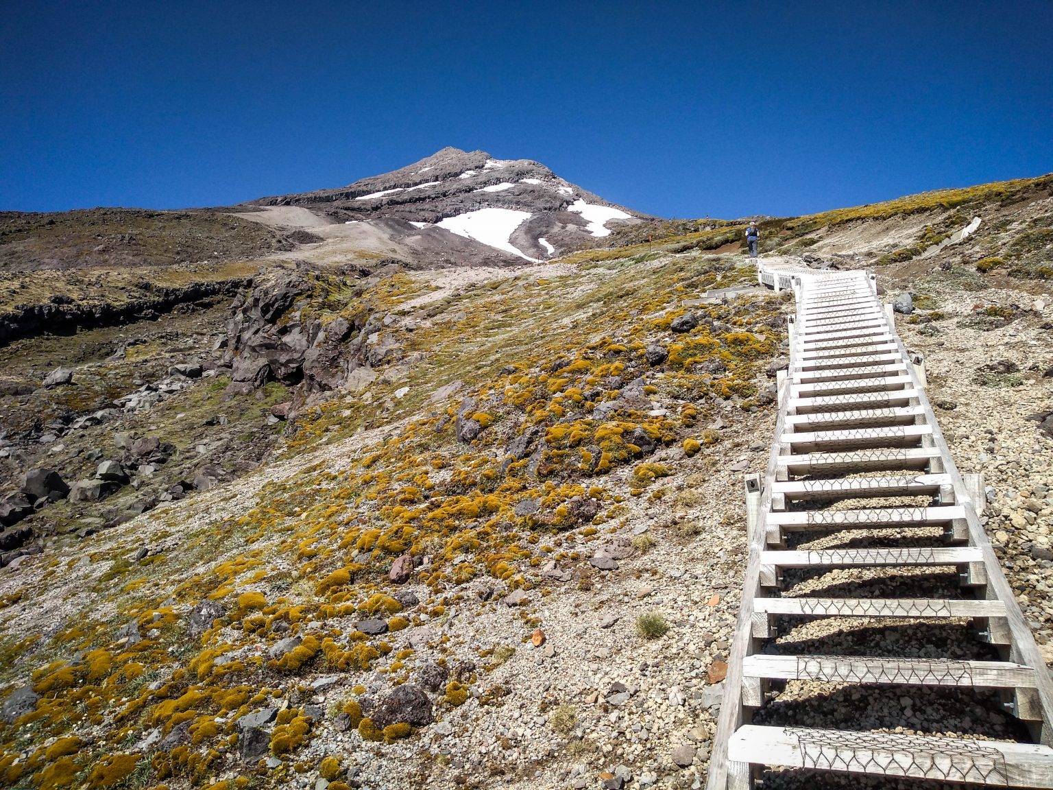 Taranaki Step by Step: Preparation, Route and Tips - Pin Your Footsteps ...